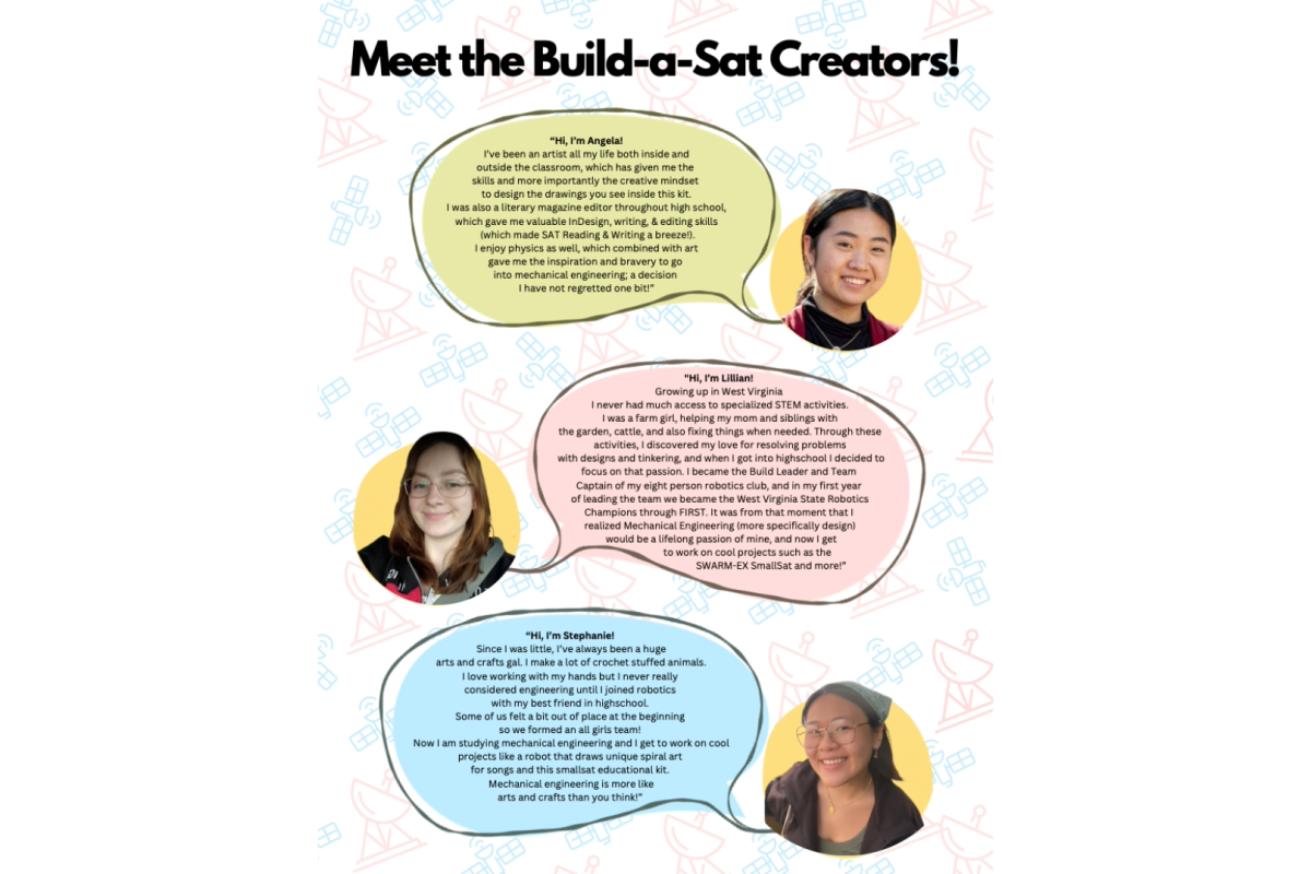 STORY: OSSTP Teaches Students Around the World about Satellites through ...